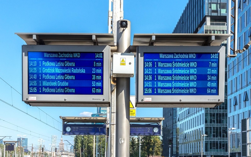 Passenger Information Display System for Railways